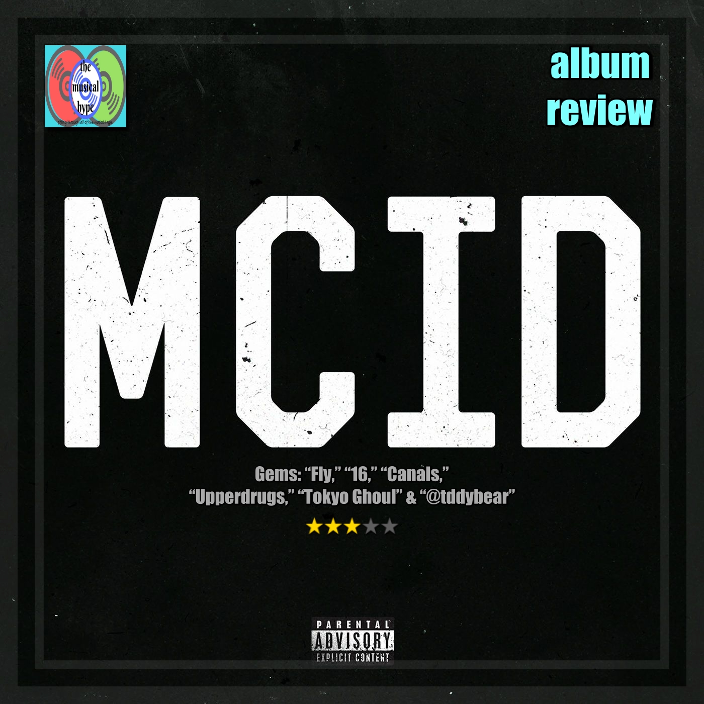 Highly Suspect, MCID | Album Review 💿